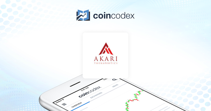 Akari Therapeutics, Plc (AKTX) Stock Live Price, Chart & News | CoinCodex